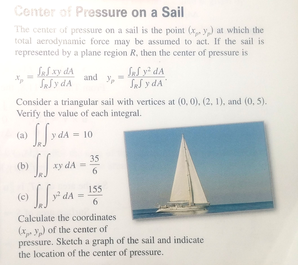 Solved Center of Pressure on a Sail The center of pressure | Chegg.com