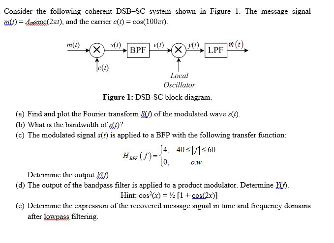 Consider The Following Coherent Dsb Sc System Shown