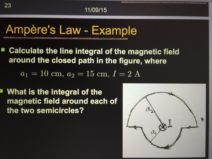 Solved Calculate the line integral of the magnetic field | Chegg.com