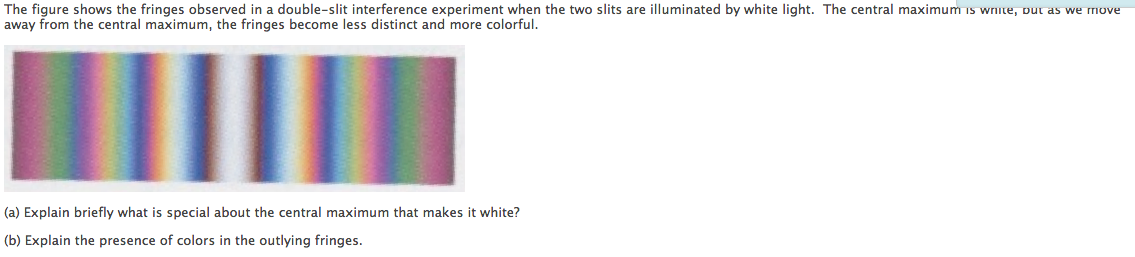 Solved The figure shows the fringes observed in a | Chegg.com