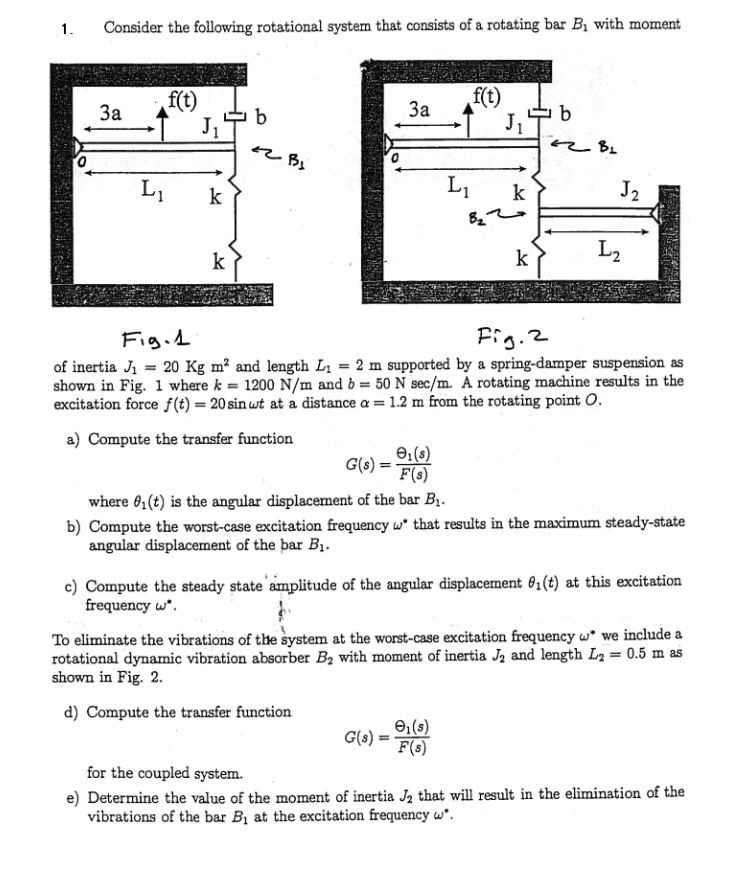 Consider the following rotation system that consists | Chegg.com