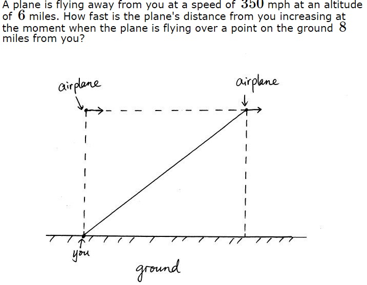 Solved A plane is flying away from you at a speed of 350mph | Chegg.com