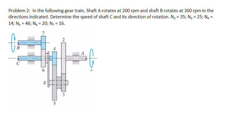 Solved Problem 2: In the following gear train, Shaft A | Chegg.com