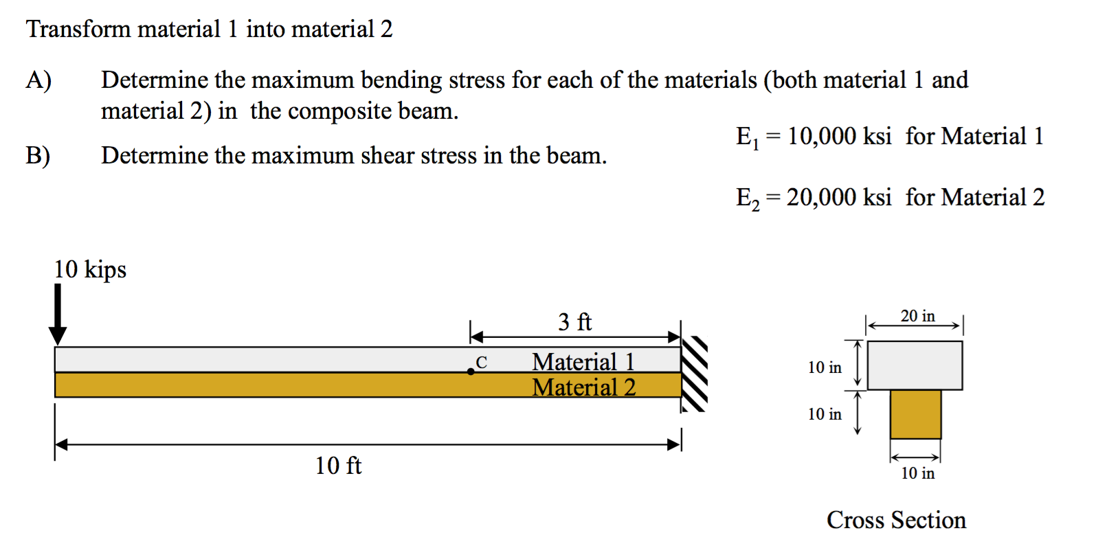 Transform material 1 into material 2 Determine the | Chegg.com