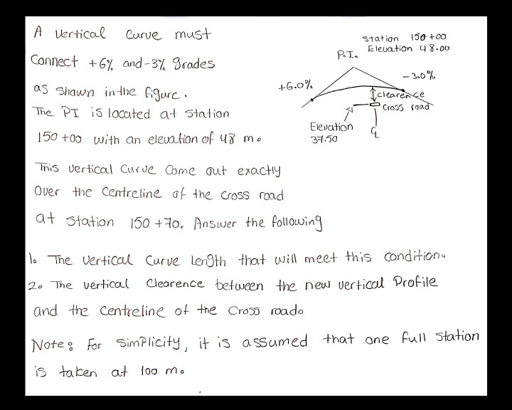 Solved A vertical curve must connect +6% and -3% grades as | Chegg.com