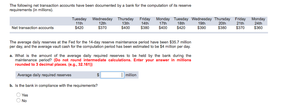 Solved The following net transaction accounts have been | Chegg.com
