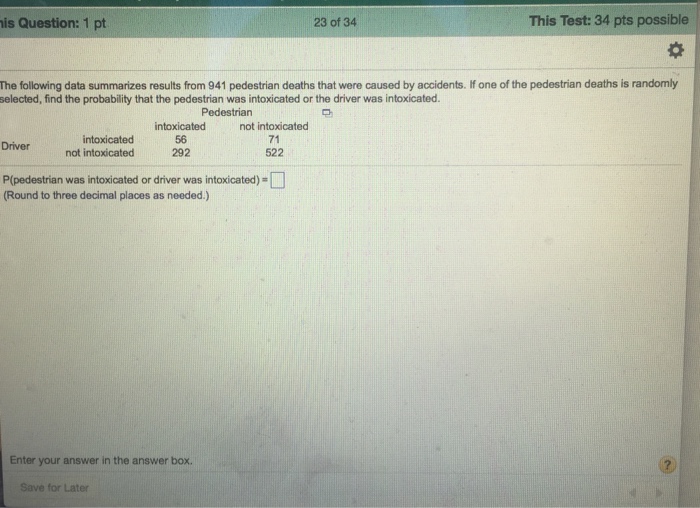 Solved The following data summarizes results from 941 | Chegg.com