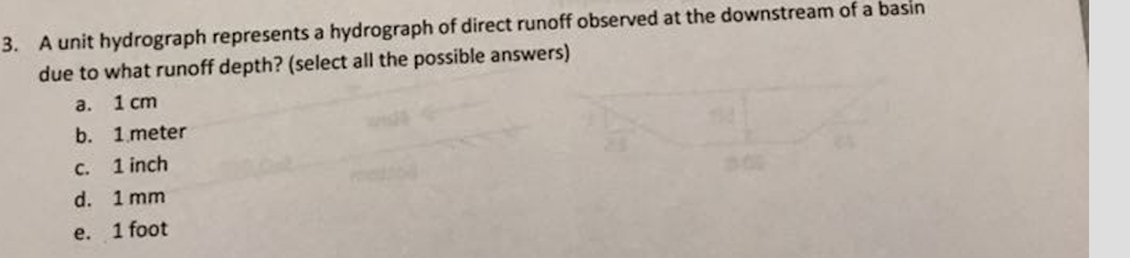Solved 3. A unit hydrograph represents a hydrograph of | Chegg.com