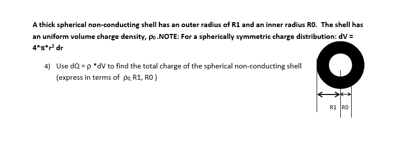 Solved A thick spherical non-conducting shell has an outer | Chegg.com