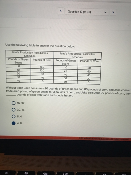 Solved Use the following table to answer the question below. | Chegg.com Solved Use the following table to answer the question below. | Chegg.com
