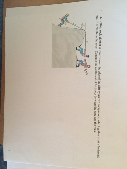 Solved The 220-lb rock climber is lowered over the edge of | Chegg.com