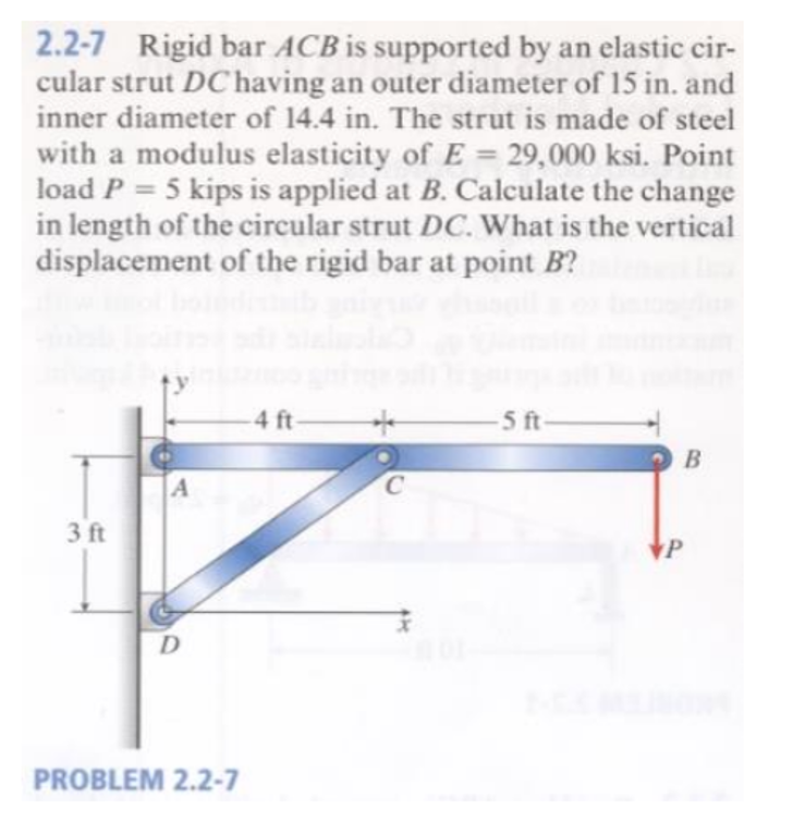 Solved Rigid bar ACB is supported by an elastic circular | Chegg.com