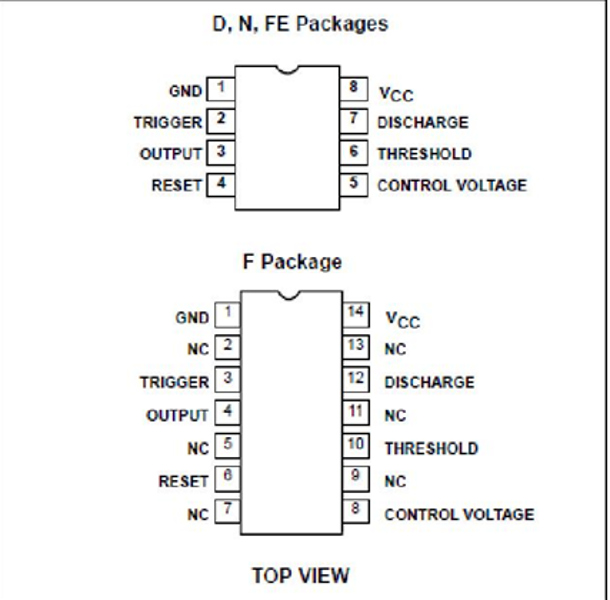 Solved Not sure how to create the circuit from figure 12-1 | Chegg.com