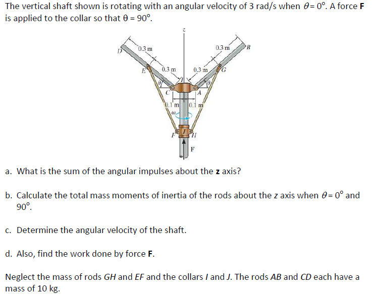 Solved The vertical shaft shown is rotating with an angular | Chegg.com