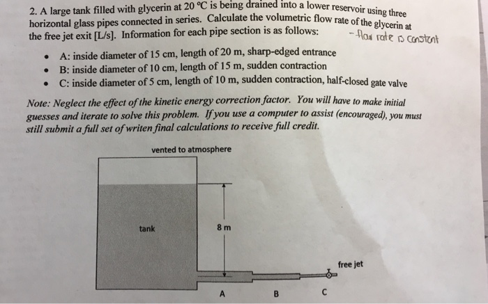 Solved A large tank filled with glycerin 20 degree C is | Chegg.com