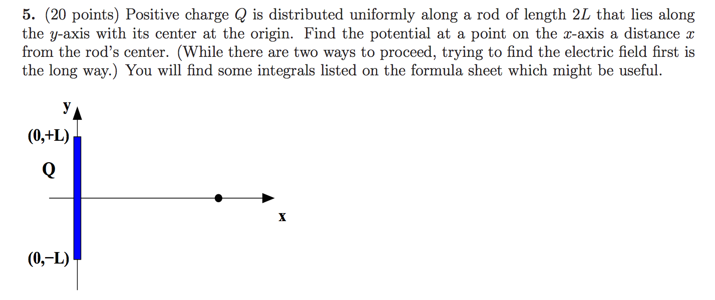 Solved Positive charge Q is distributed uniformly along a | Chegg.com | Chegg.com