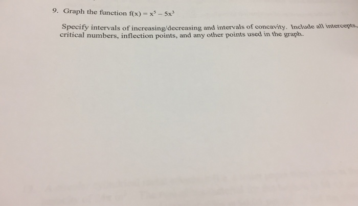Solved Graph the function f(x) = x^5 - 5x^3 Specify | Chegg.com