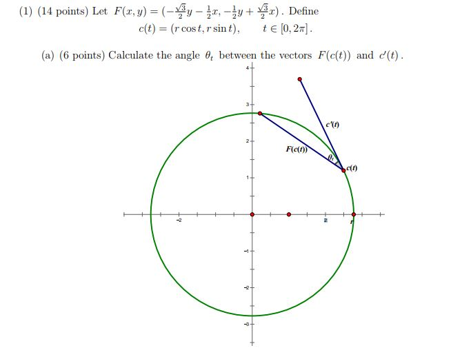 Solved (1) (14 points) Let F(x,y) = (-2y-22,-2y + ) . Define | Chegg.com