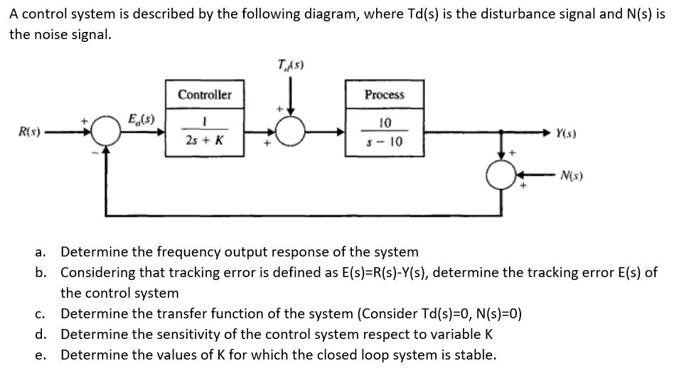 Solved A control system is described by the following | Chegg.com