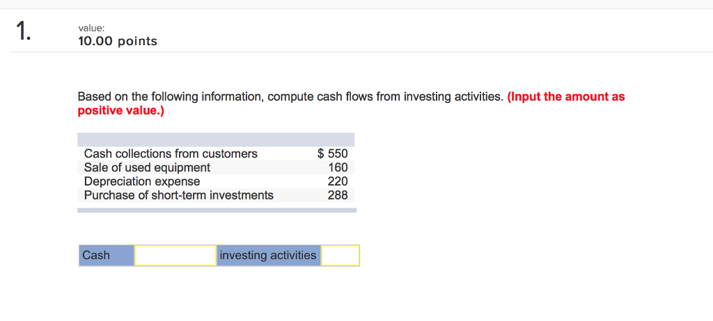 Solved Based on the following information, compute cash | Chegg.com