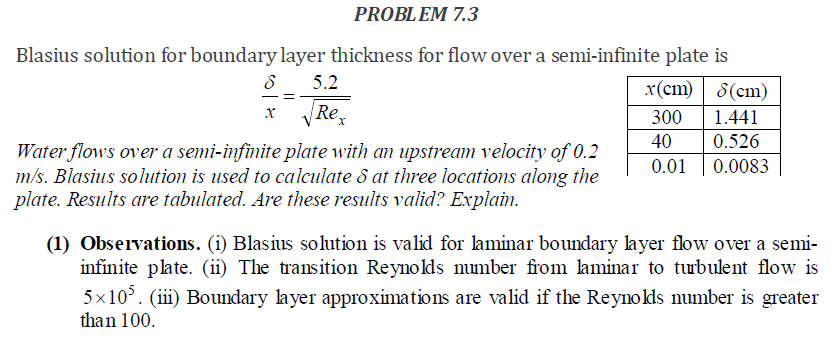 Solved PROBL EM 7.3 Blasius solution for boundary layer | Chegg.com