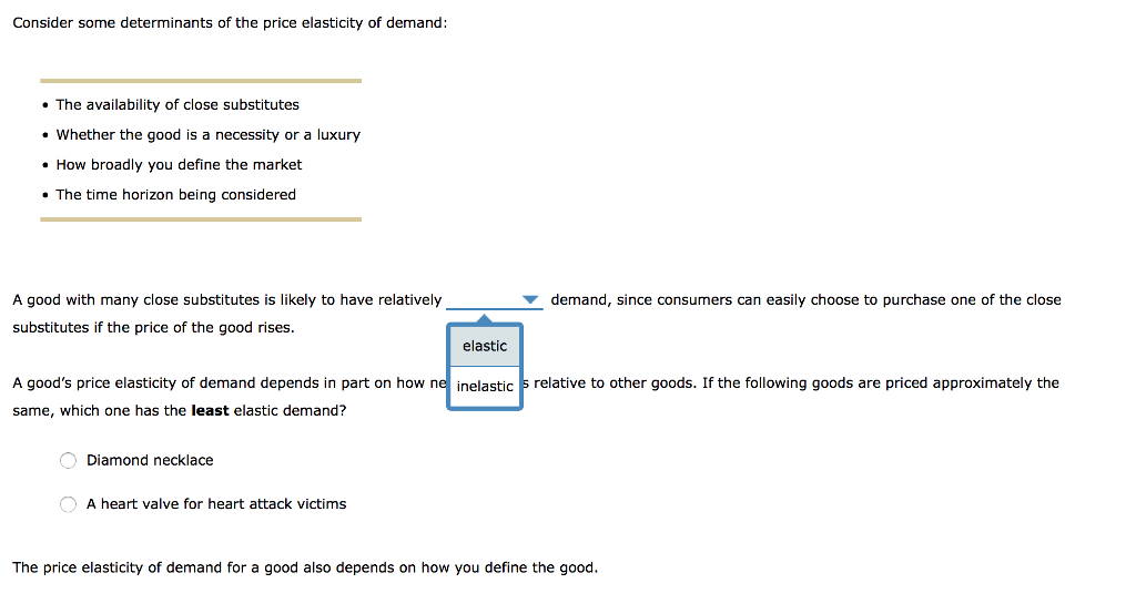 Solved Consider some determinants of the price elasticity of | Chegg.com