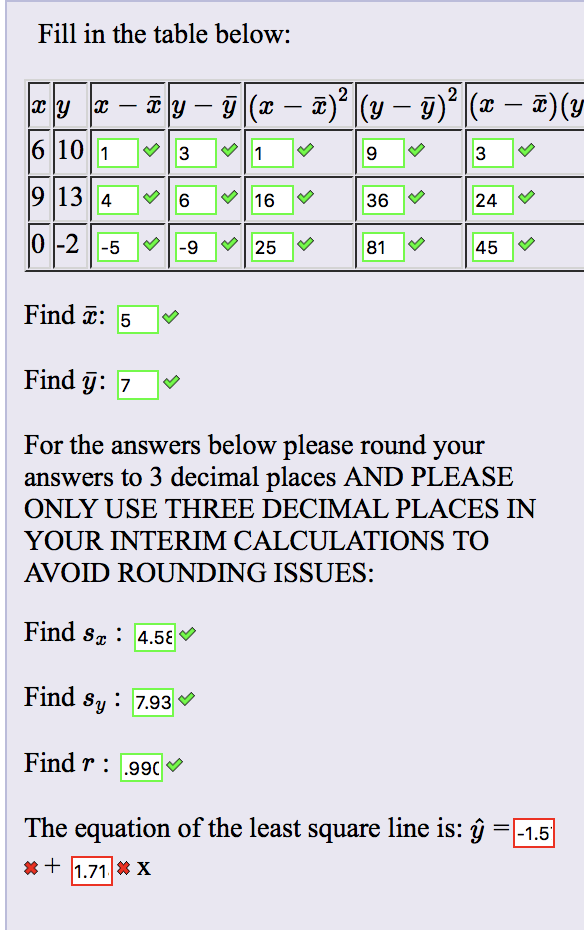 Solved Kindly compute the last value (the equation of the | Chegg.com