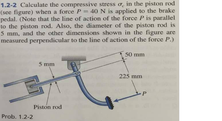 Solved 12-2 Calculate the compressive stress σ in the piston | Chegg.com