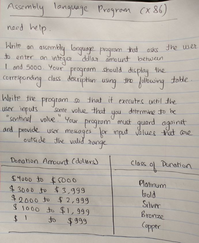 Solved Accembly lanqage Progren cx36 cx 86) nauage ProgroM | Chegg.com