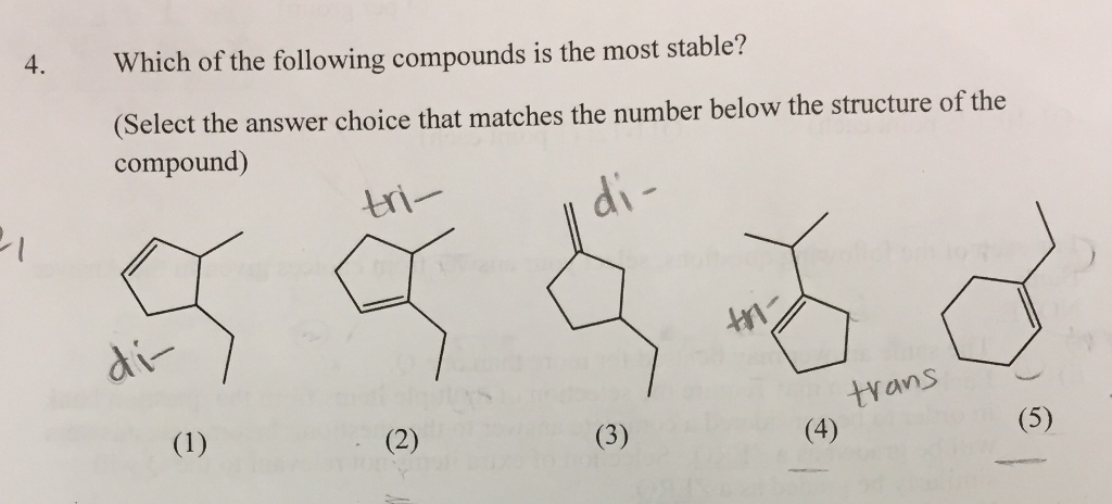 Solved Which of the following compounds is the most stable? | Chegg.com