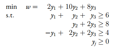 Solved Use the dual simplex method to find the optimal | Chegg.com