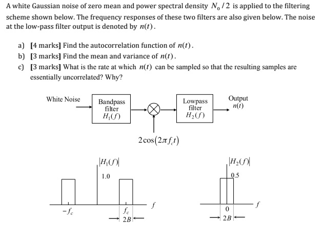 Solved A white Gaussian noise of zero mean and power | Chegg.com
