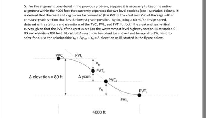 Civil Engineering Archive | September 10, 2016 | Chegg.com