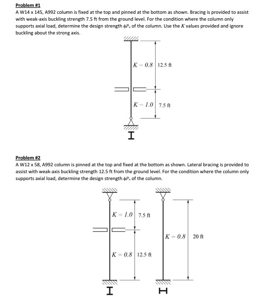 Solved Problem #1 A W14 x 145, A992 column is fixed at the | Chegg.com