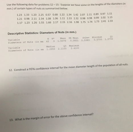 Solved Use the following data for problems 12 - 15:Suppose | Chegg.com