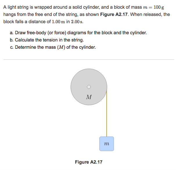 Solved A light string is wrapped around a solid cylinder, | Chegg.com