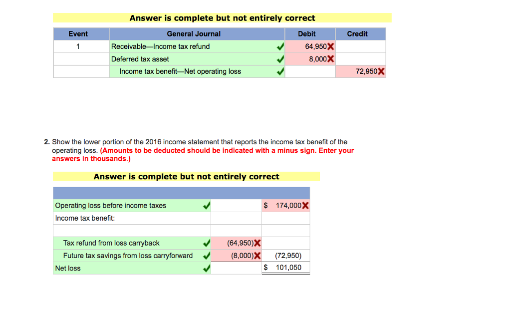 Solved Exercise 16-22 Net operating loss carryback and | Chegg.com