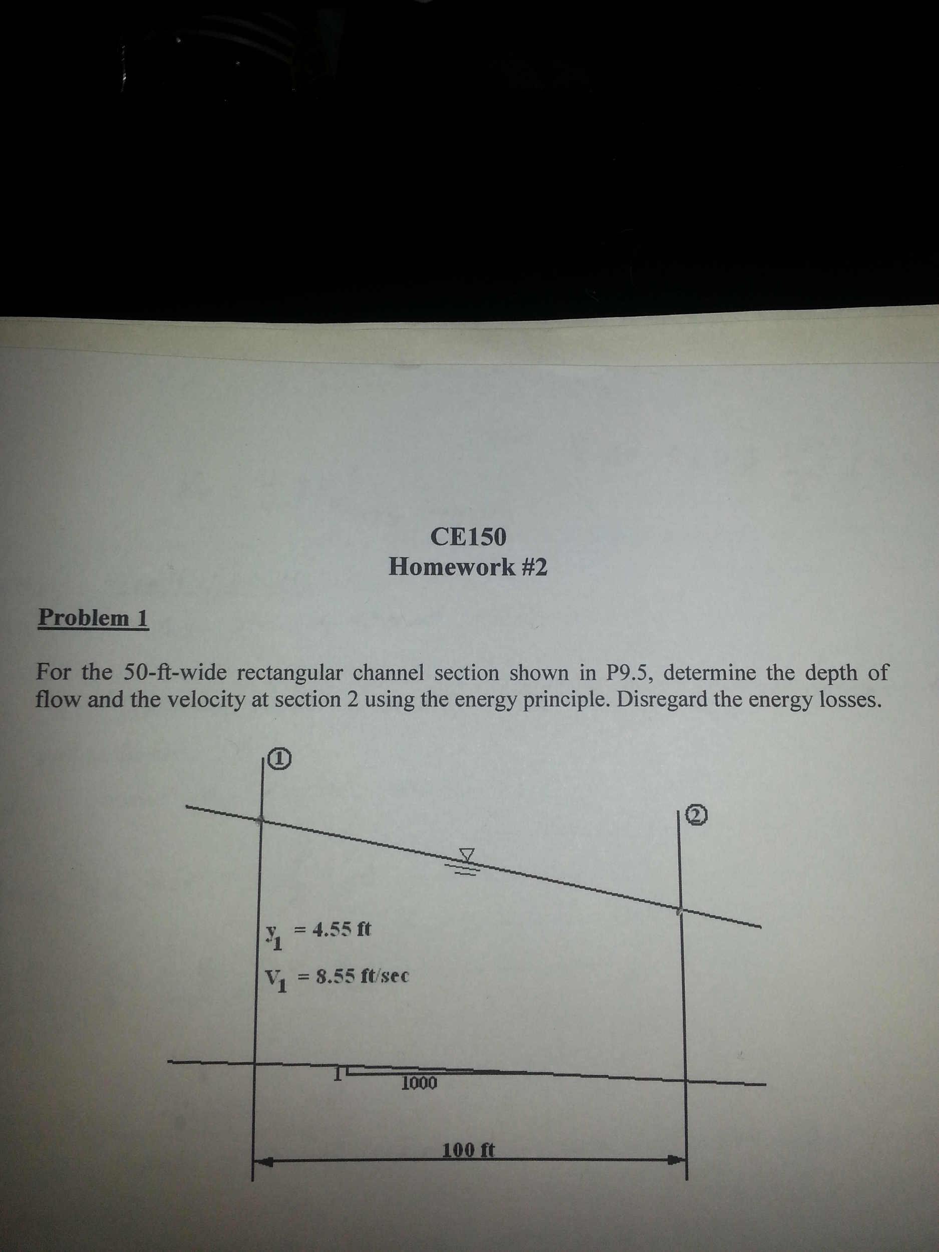 Solved for the 50 ft wide rectangular channel section shown | Chegg.com