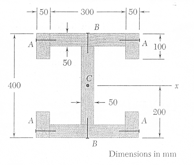A cross section of a built-up wooden beam is shown | Chegg.com