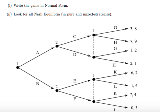 Solved Write the game in Normal Form. Look for all Xash | Chegg.com
