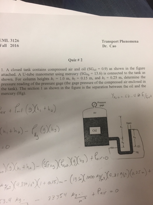 Solved A closed tank contains compressed air and oil (SG_oil | Chegg.com