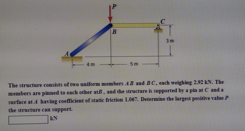 Solved 3 m The structure consists of two uniform members A4 | Chegg.com