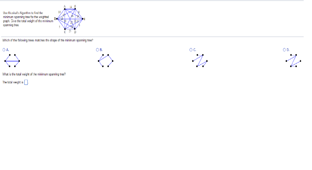 Solved Use Algorithm to find the minimum spanning tree for | Chegg.com