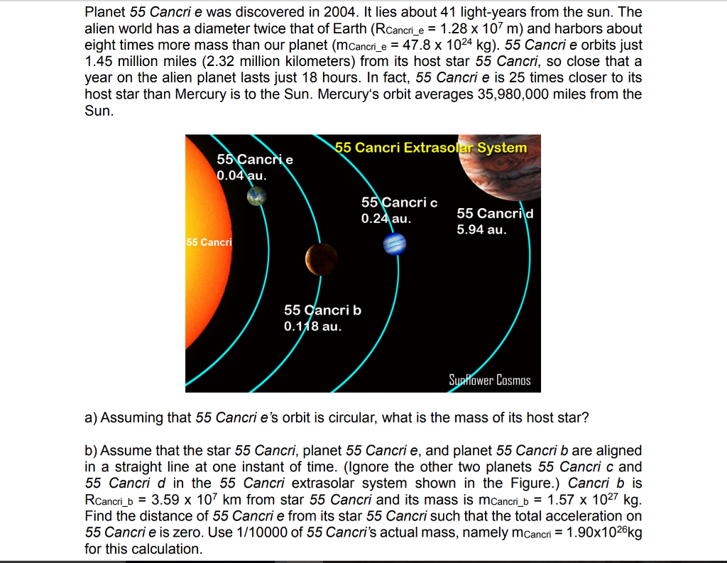 Solved Planet 55 Cancri e was discovered in 2004. It lies | Chegg.com