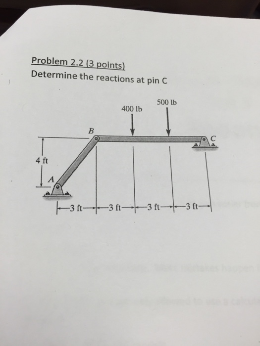 Solved Determine The Reactions At Pin C Chegg