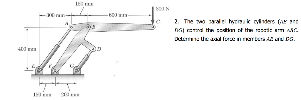 Solved 150 mm 800 N 600 mm 2. The two parallel hydraulic | Chegg.com