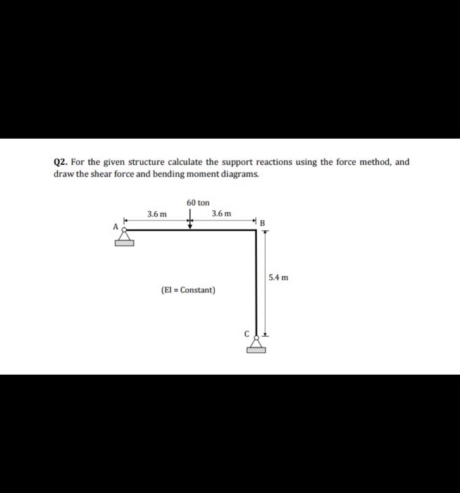 Solved For the given structure calculate the support | Chegg.com