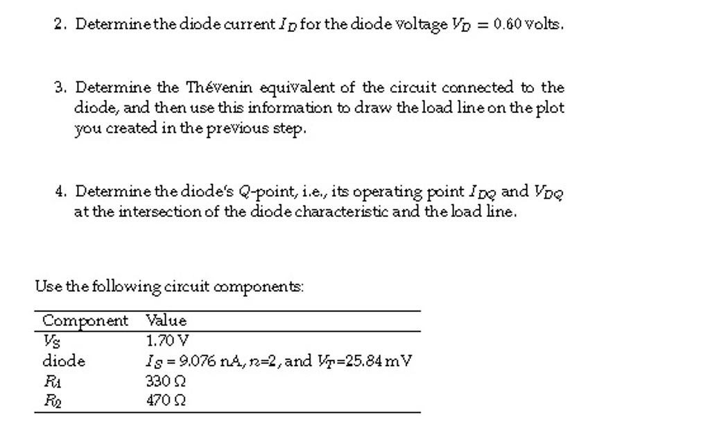 Plot the diode current-voltage characteristic over | Chegg.com