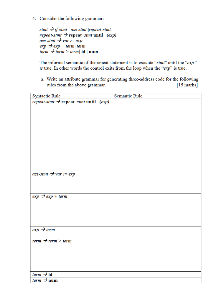 Solved Consider the following grammar: stmt rightarrow | Chegg.com