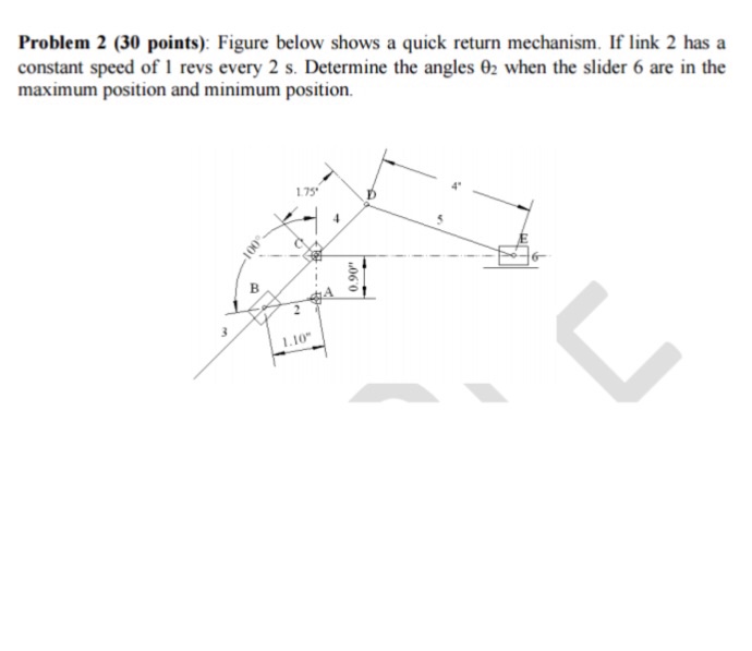 Solved Determine the angles for when slider 6 is in its | Chegg.com